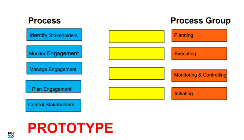They Added new types of questions! What’s a hotspot question ...